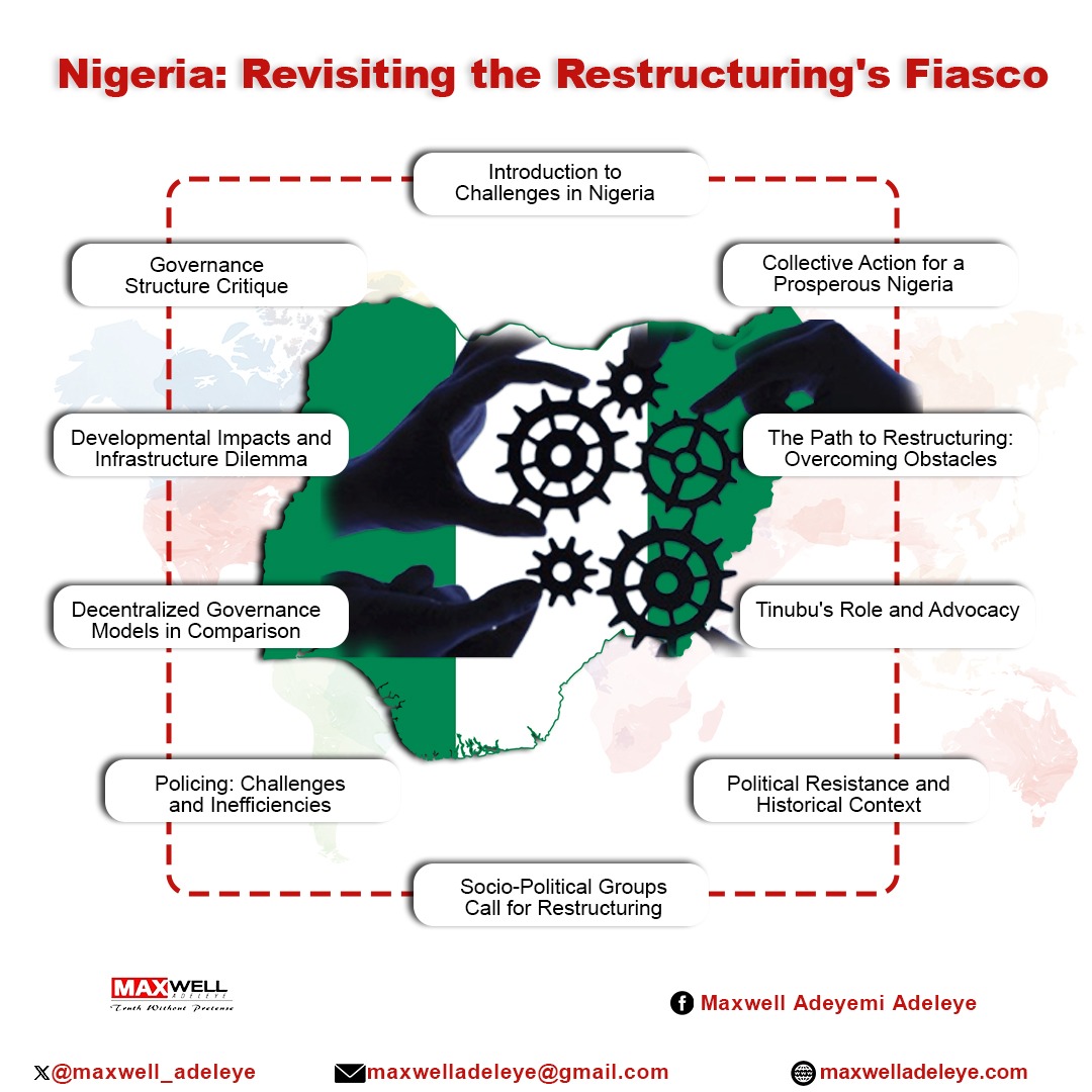 Home | Maxwell Adeleye